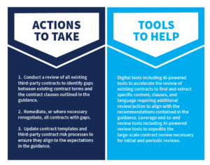 Contract Negotiation & the New Guidance - Cimplifi